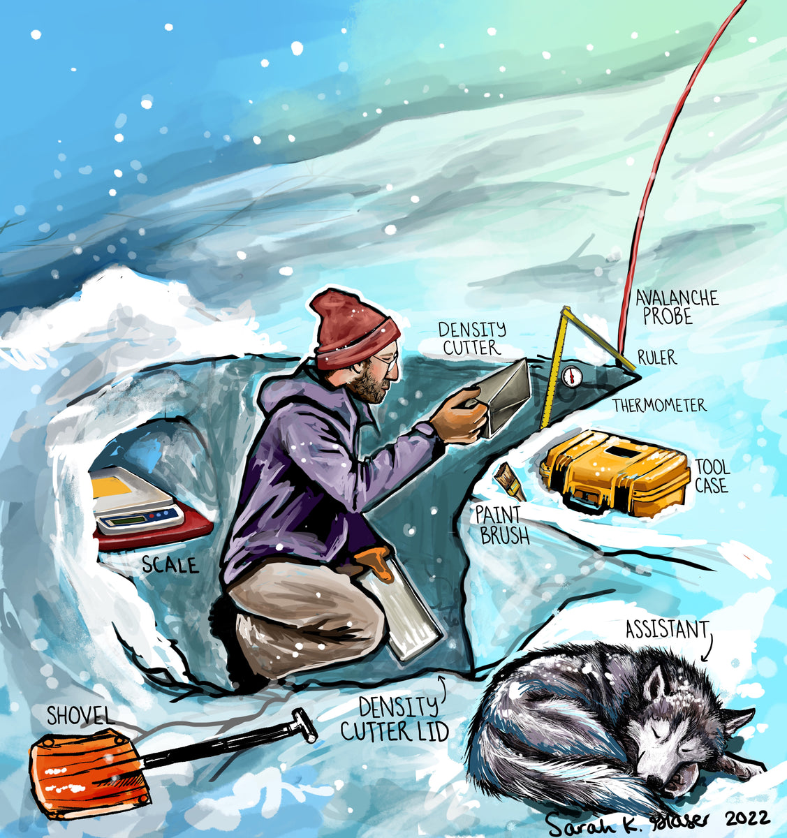 Snow Research Methods – Sarah K. Glaser Illustration